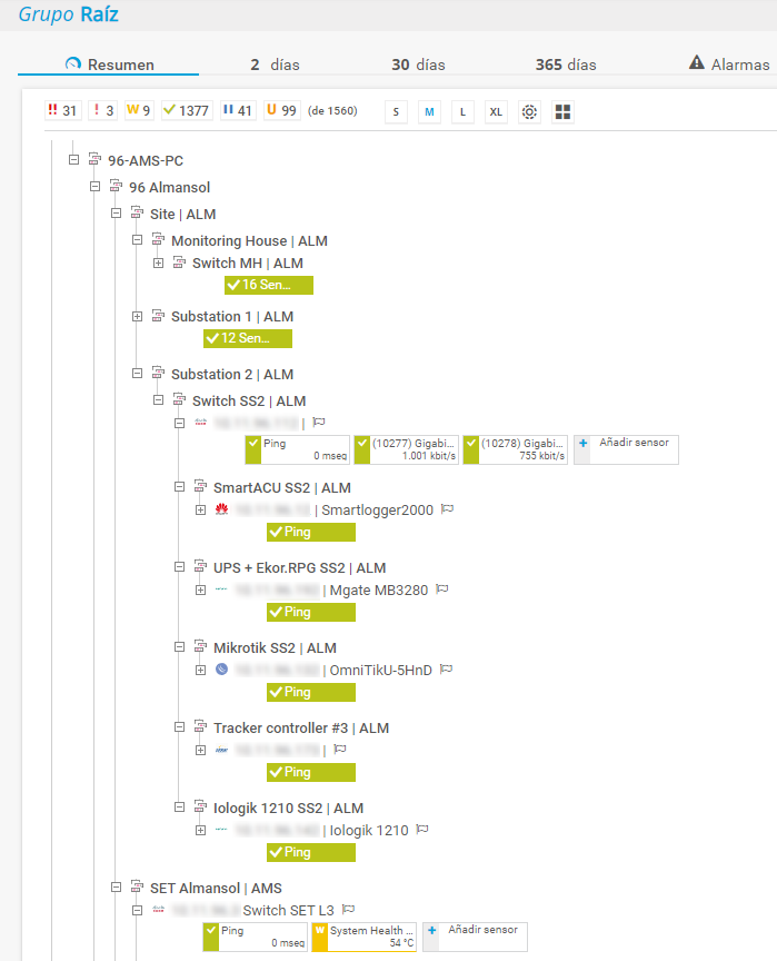 GRUPOTEC keeps an eye on solar energy production with Paessler PRTG