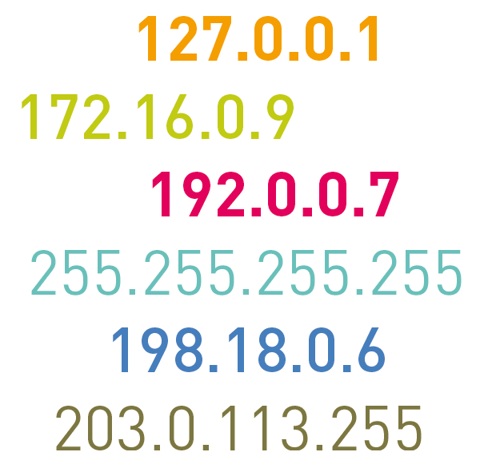 How To Keep Your Network Organized With DNS And Subnetting Schemes