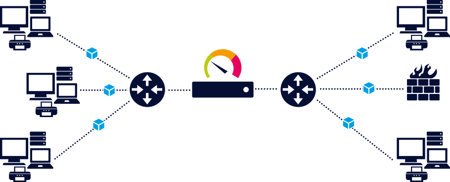 No Budget? No Problem! The Poor Man’s Guide to Monitoring Network ...