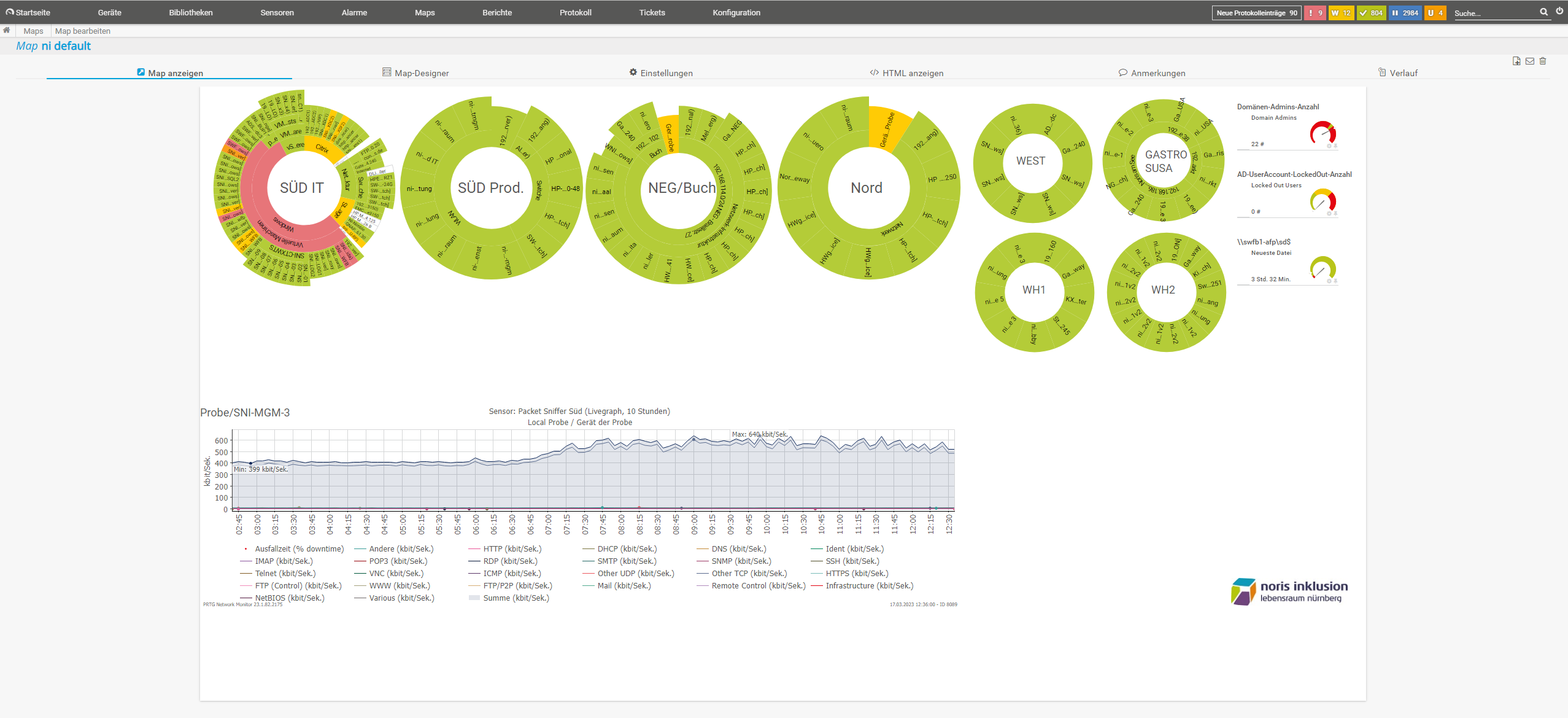 Better working conditions with Paessler PRTG at Noris Inklusion