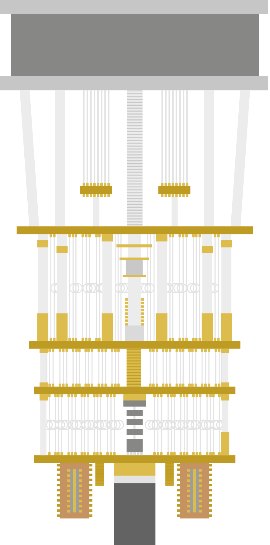 Quantum computers: what they are (and what they are not)