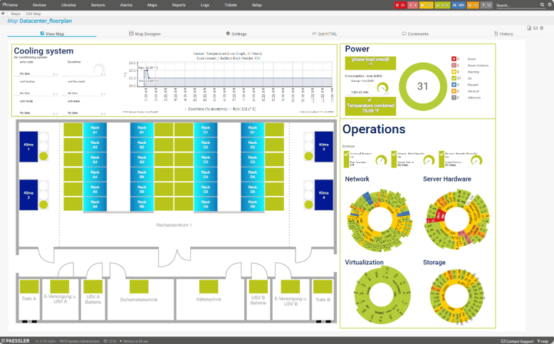 All data centers at a glance