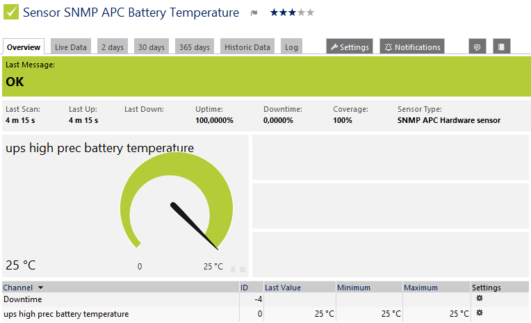 How To Get The Most Information Out Of Your APC UPS Devices