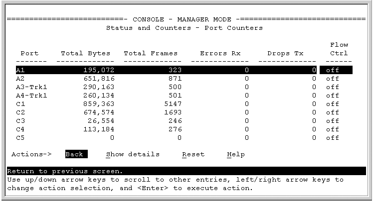 How to Find Bandwidth Hogs: Monitor Network Traffic in Minutes | PRTG