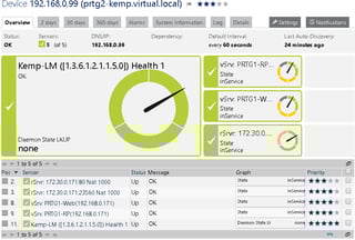 Monitoring a KEMP LoadMaster Using PRTG: A Detailed How To Guide
