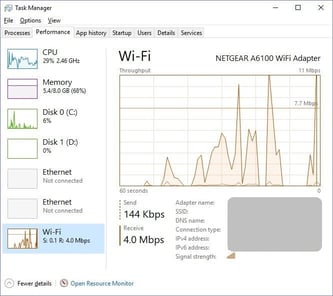 Easy ways to quickly test your bandwidth