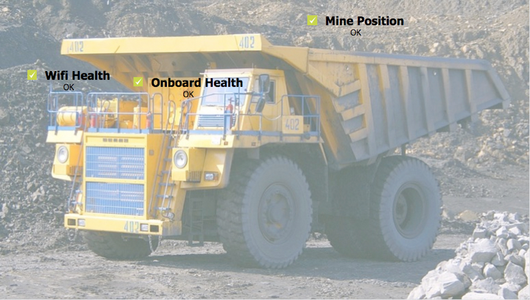 390 Tonnes of Network Monitoring: Remote Mining Operations with PRTG
