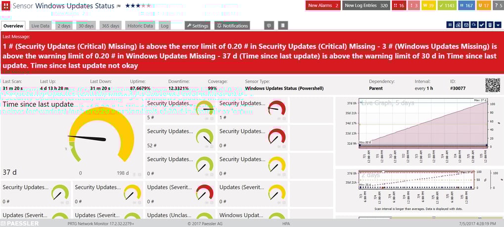 Your Laptop Is Not Too Slow End The Discussion With Prtg Client Monitoring