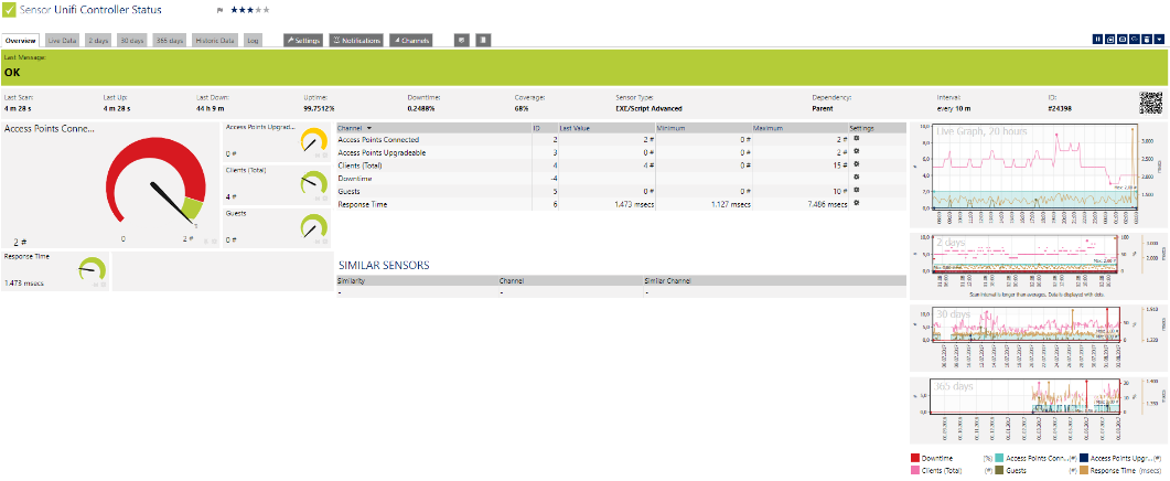 Complete Ubiquiti UniFi WiFi Monitoring Guide: PRTG Custom Scripts ...